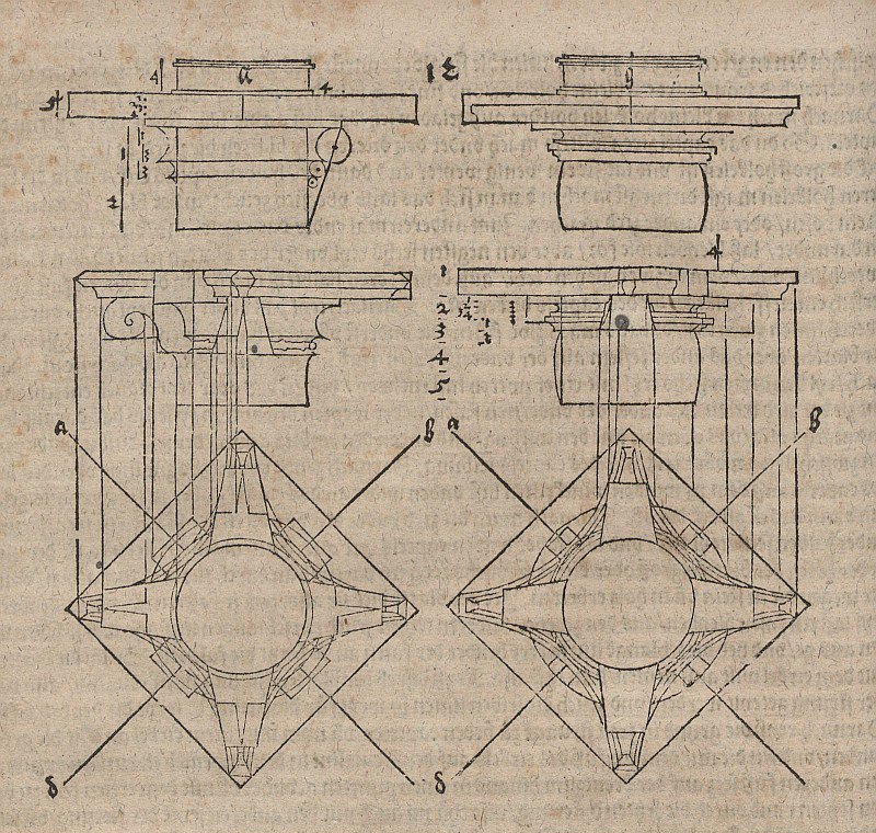 Capitel de columna de una columna espiral | Albrecht Dürer