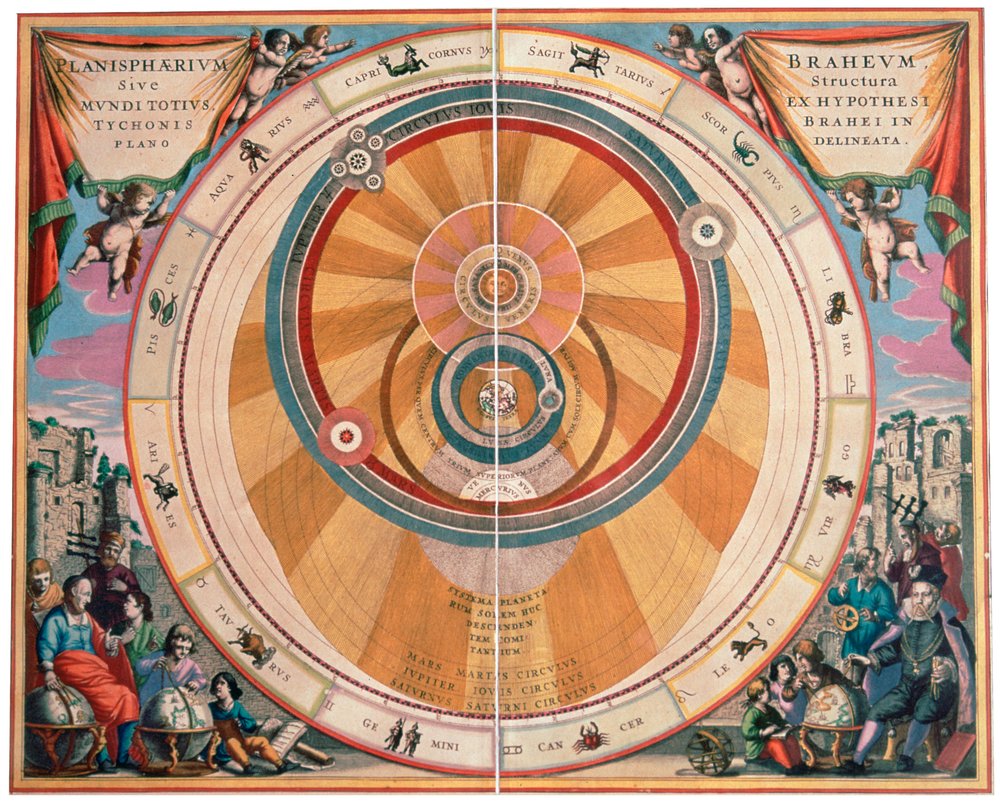 Representación del universo geo-heliocéntrico de Tycho Brahe, siglo XVII