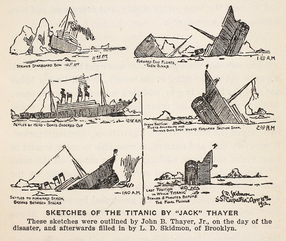 Bocetos del hundimiento del Titanic | John B. 'Jack' Thayer
