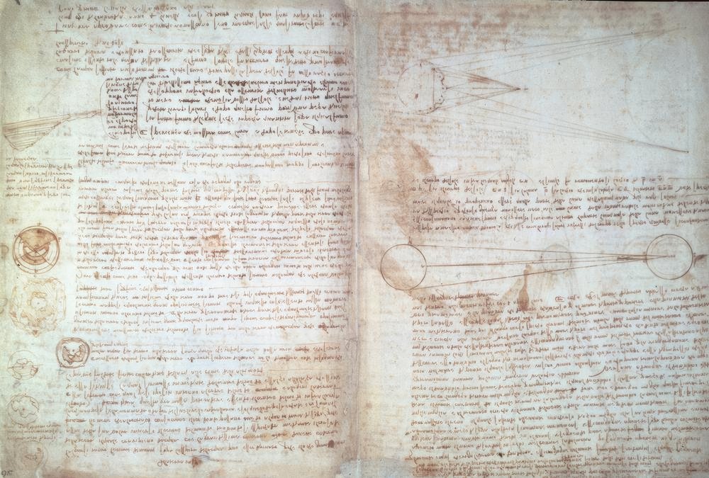 Leonardo da Vinci, páginas del Cod. Hammer