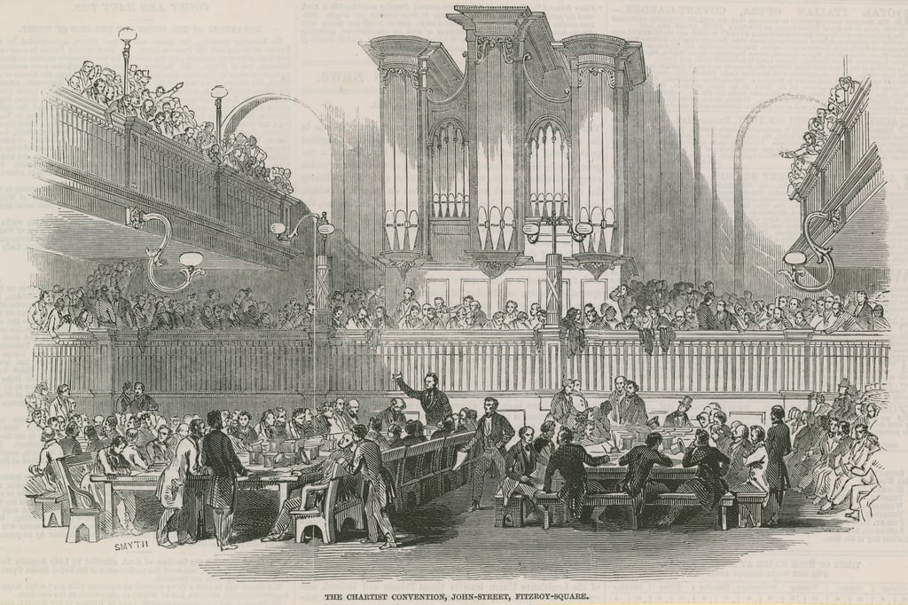 La convención de Chartist | English School