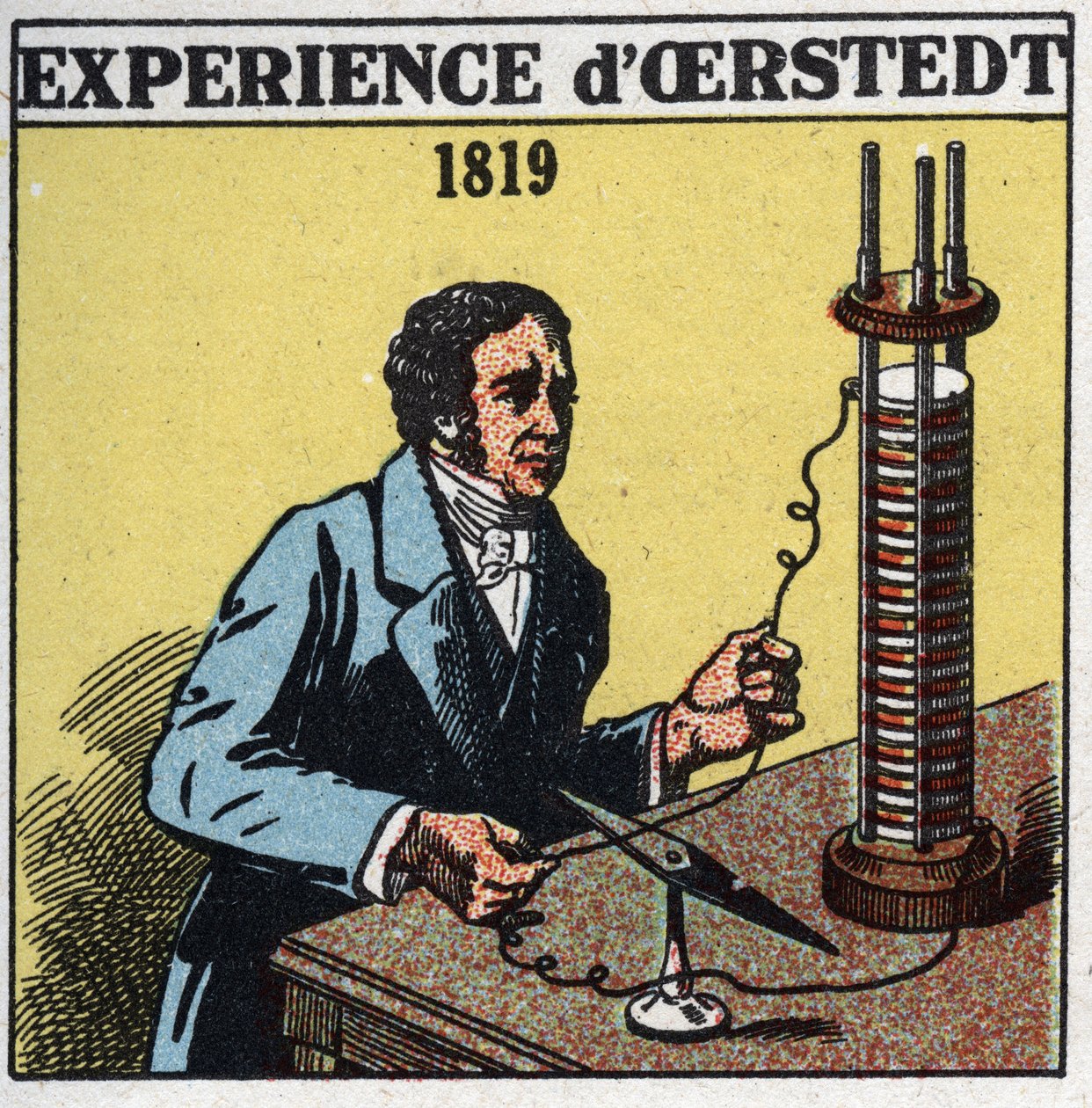 Medición de corrientes eléctricas: Hans Christian Oersted