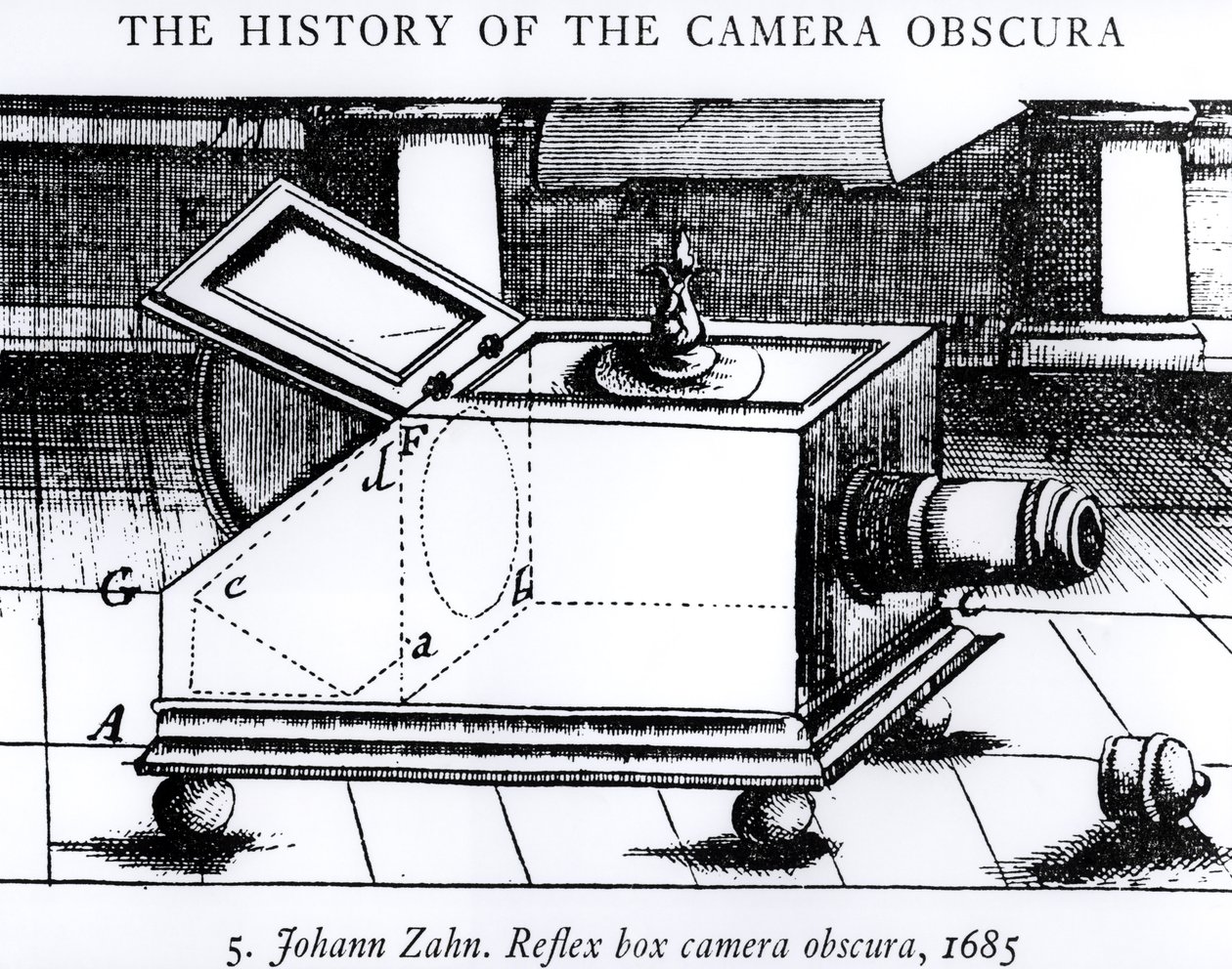 La cámara oscura de caja reflex por Johann Zahn, 1685, de La historia ...