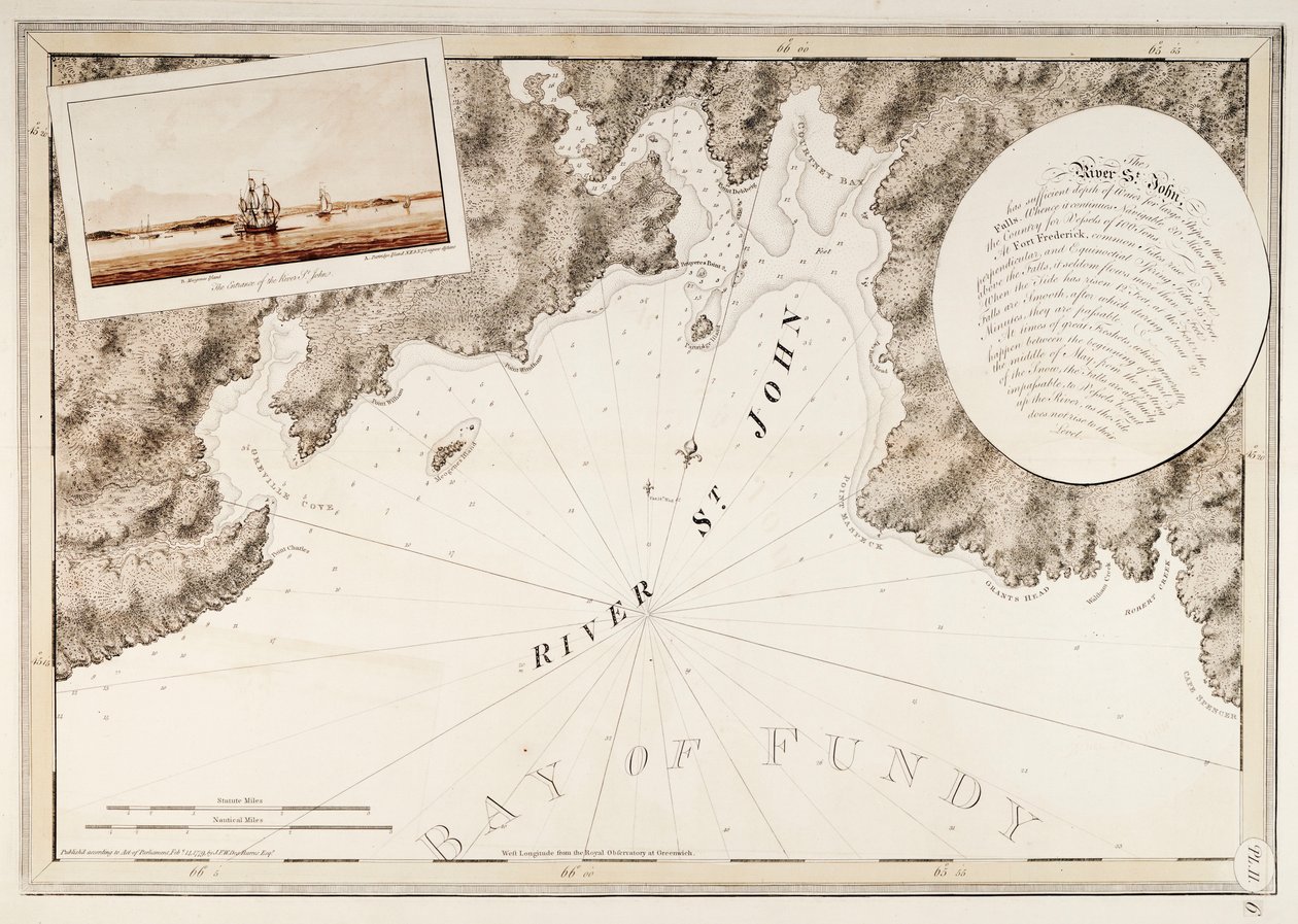 El río San Juan | Joseph Frederick Wallet DesBarres