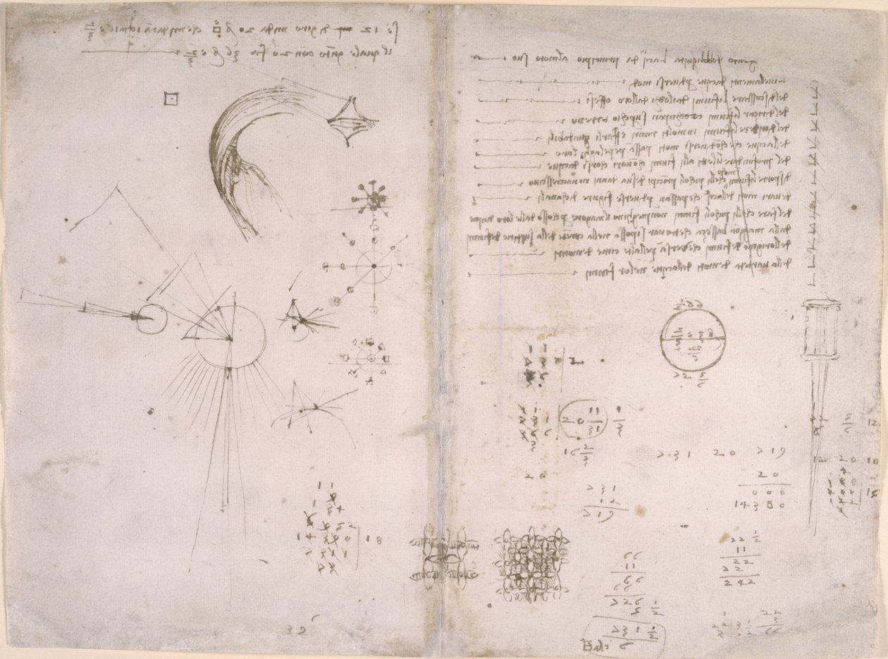 Arundel 263, f.125v, f.122 Croquis y diagramas del 'Codex Arundel'