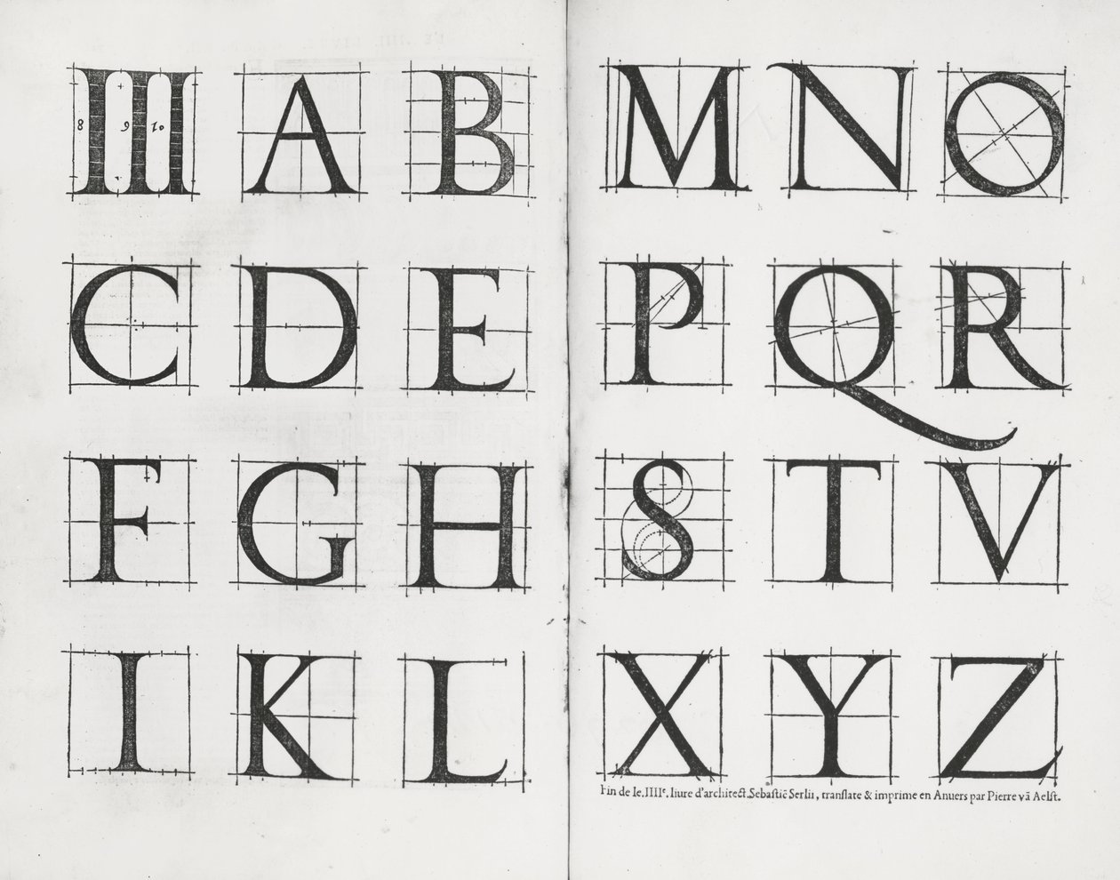 Alfabeto de Serlio | Sebastiano Serlio | Impresión de arte