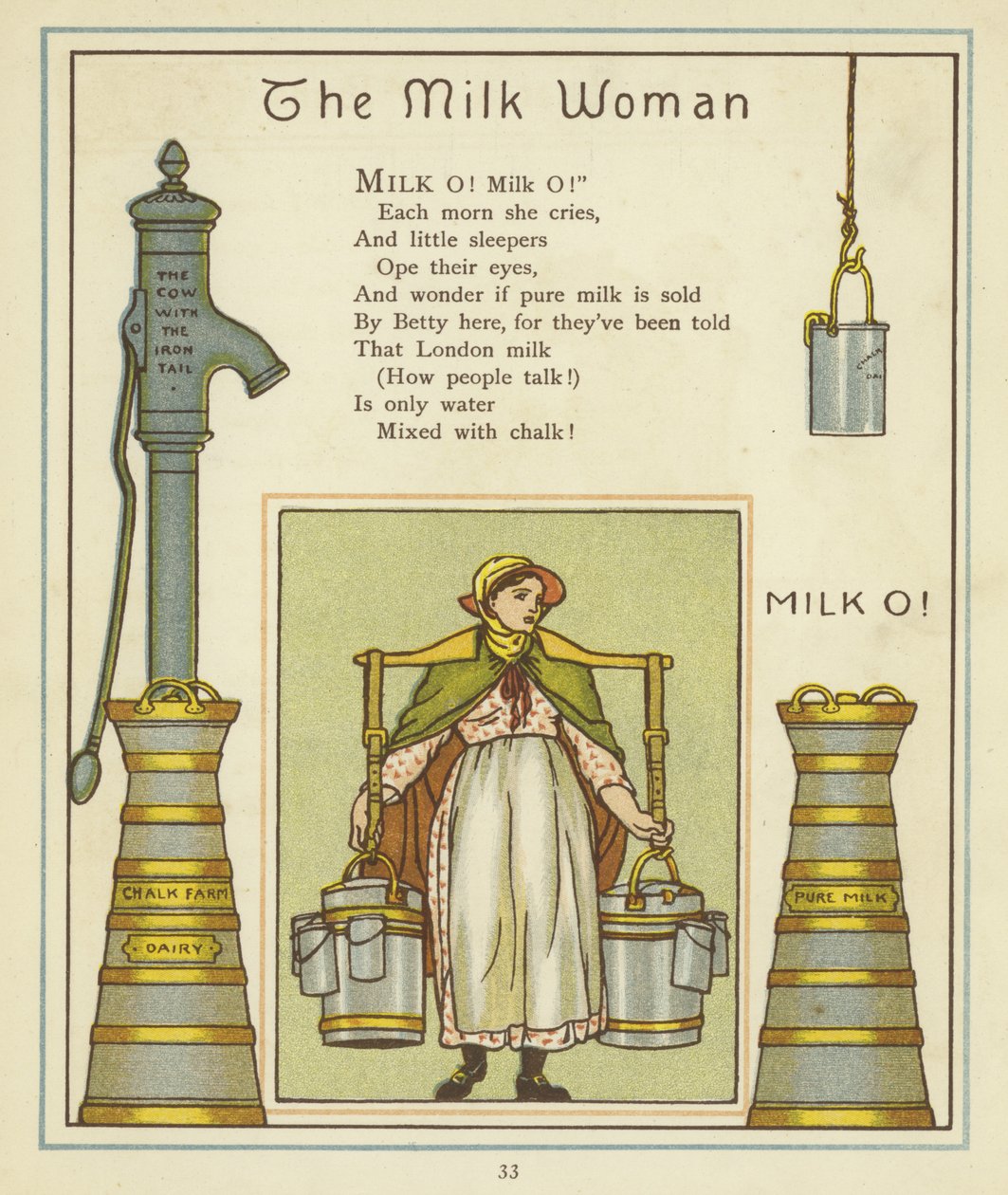 La lechera | Thomas Crane | Impresión de arte