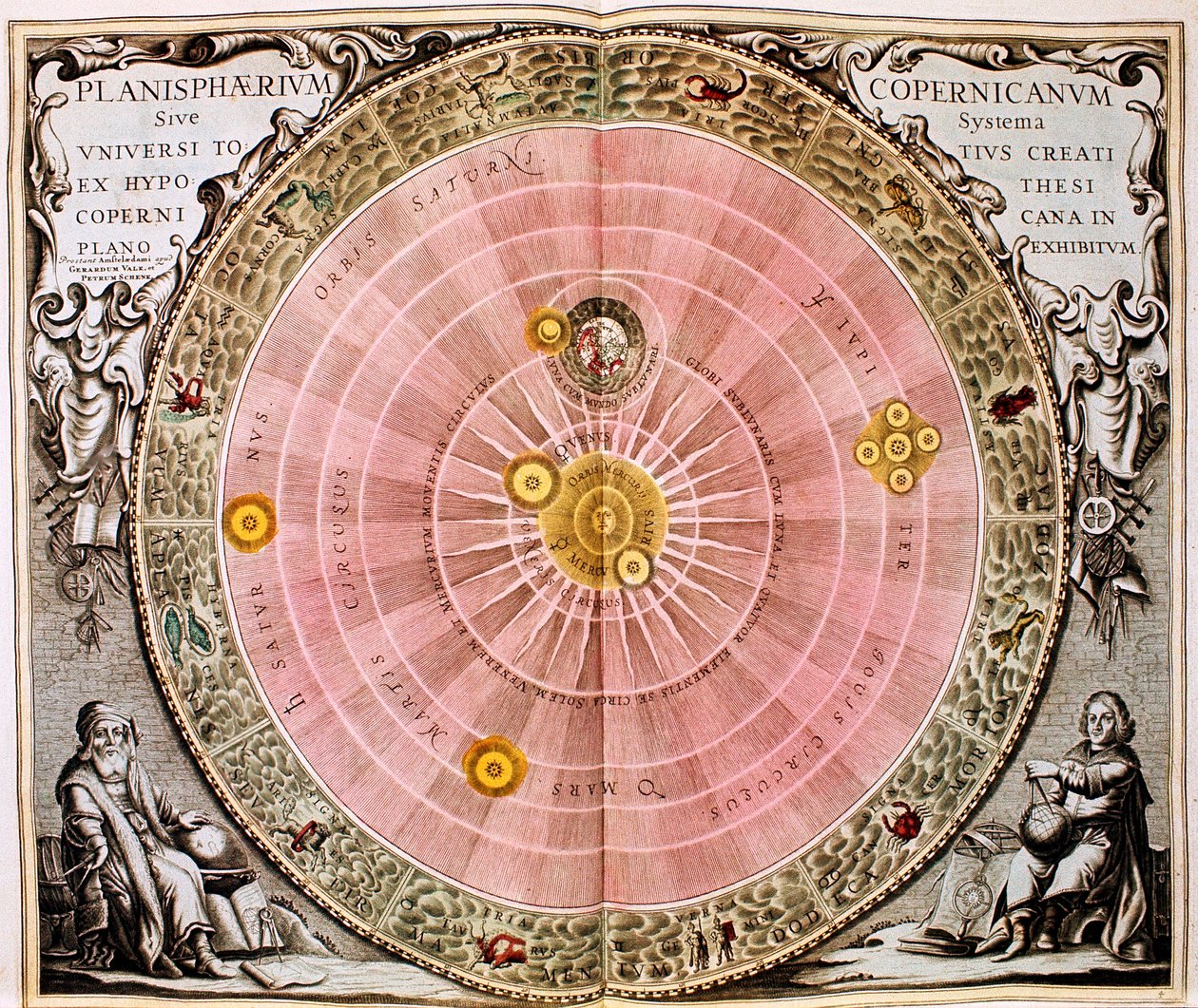 El Modelo Copernicano: Un Sistema Solar Centrado En El Sol Topo 73